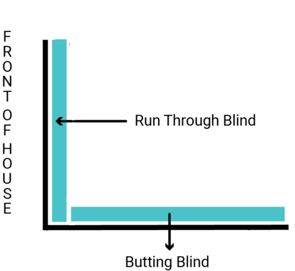 How to Measure for Blinds - Video & PDF's Instructions | My Direct Blinds