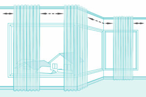 Sheer Curtains | S Fold Sheers | DIY Sheer Curtains Online